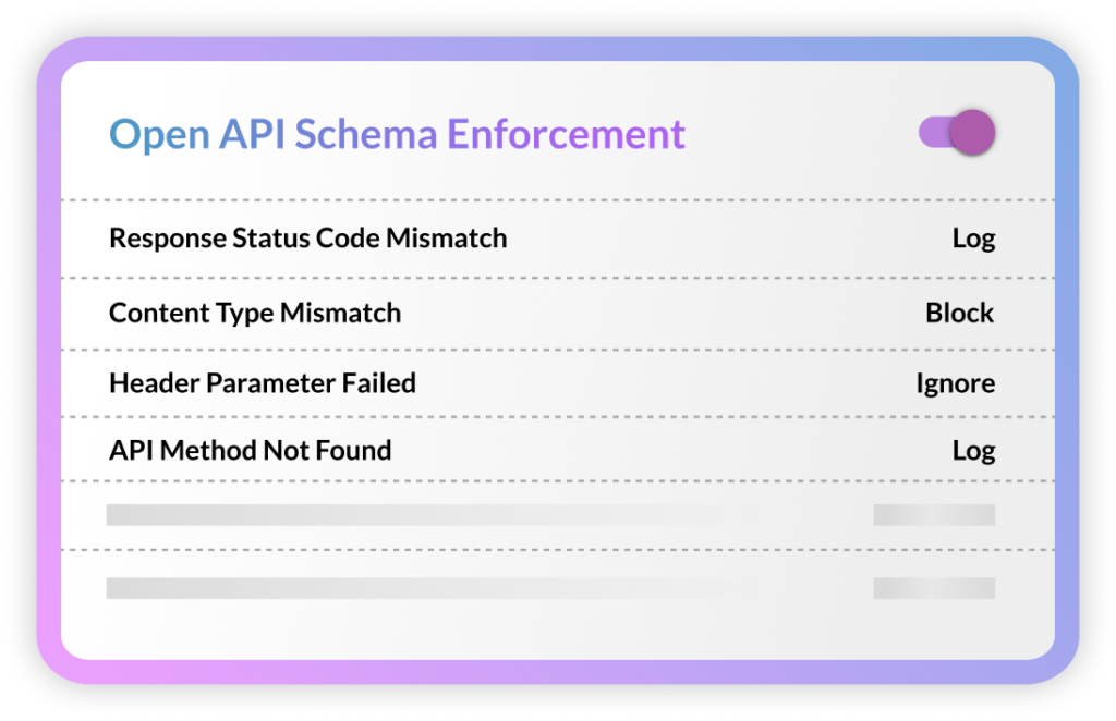 AppSentinels API Runtime Protection - Stop Logic Attacks